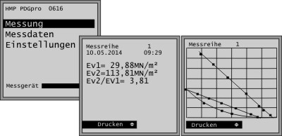 Anwendungsbereich des Statischen Plattendruckgerätes HMP PDG